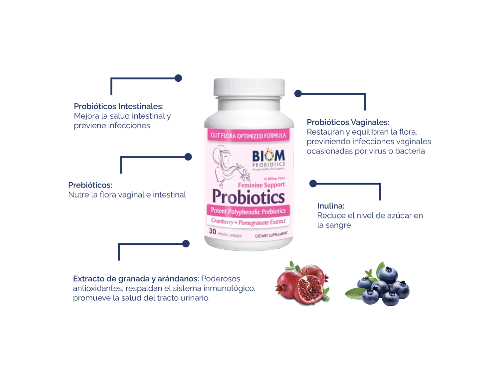 BIOM FEM Probióticos Orales Vaginales e Intestinales 30 Cápsulas [BPFSB ...